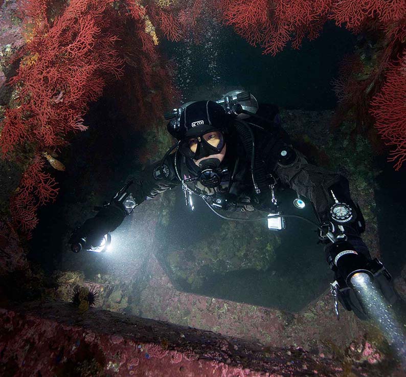 Doubles Primer | GUE